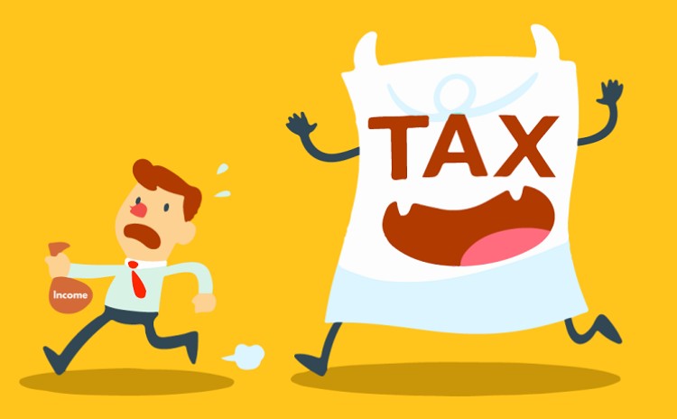 Meaning And Types Of Allowances. Give Five Names From Each Head